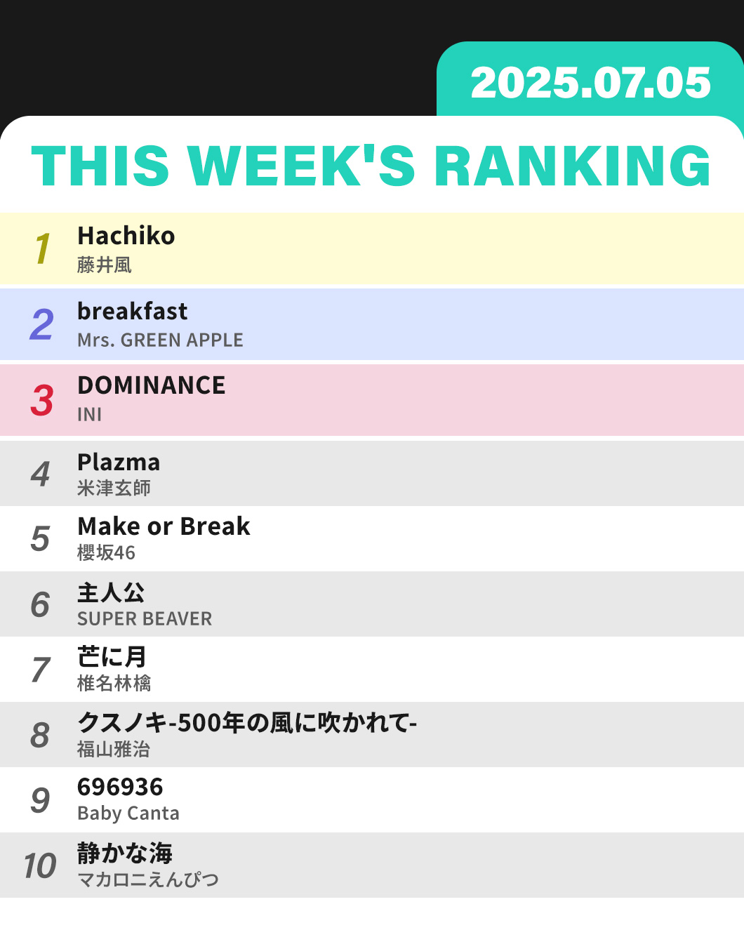 全農 COUNTDOWN JAPAN - TOKYO FM 80.0MHz - 遠山大輔、潮紗理菜